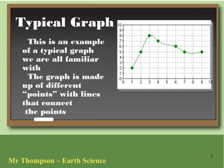 Longitude and Latitude | PPT