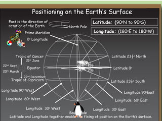 Longitude and Latitude | PPT