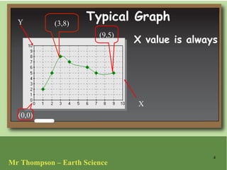 Longitude and Latitude | PPT