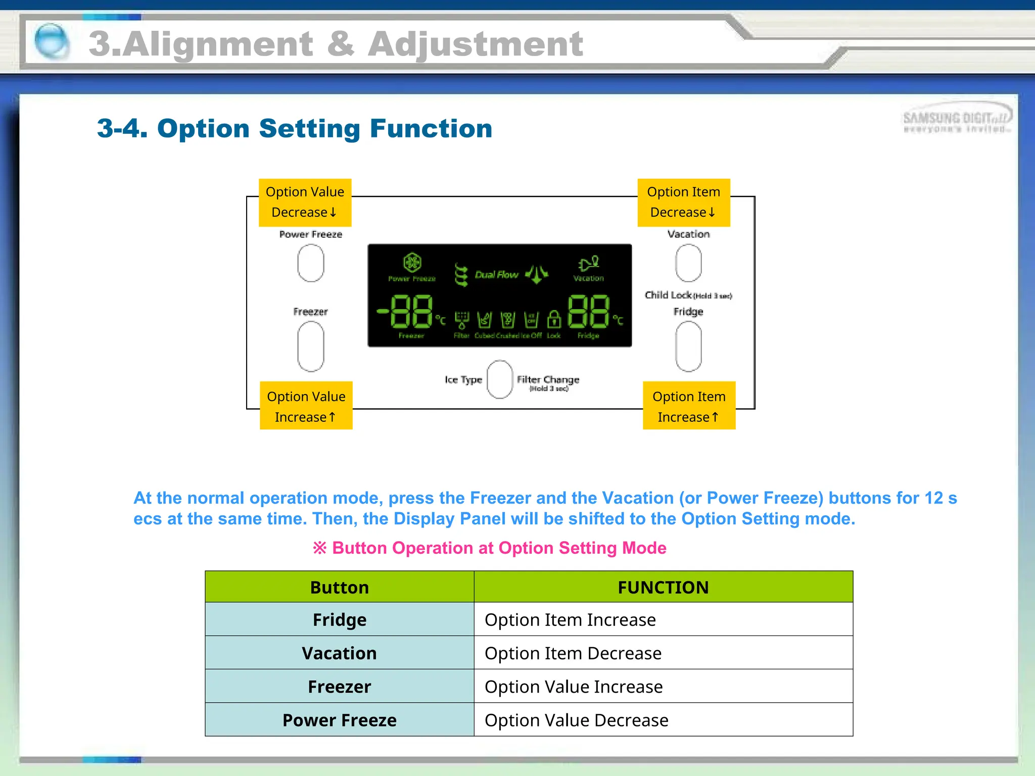 _Training_Manual-1 manual repacacion samsung | PPT