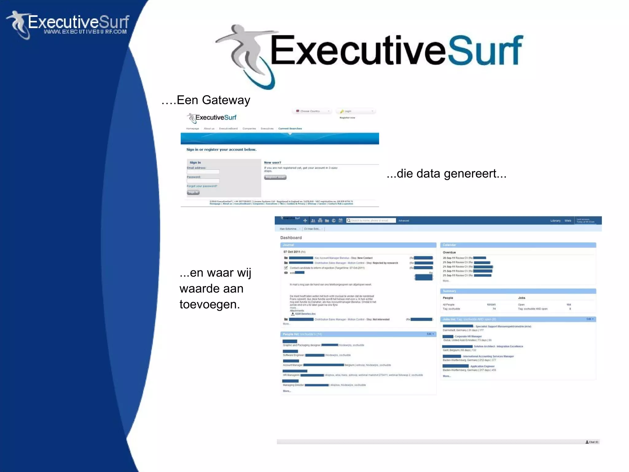 ExecutiveSurf presentatie.nl