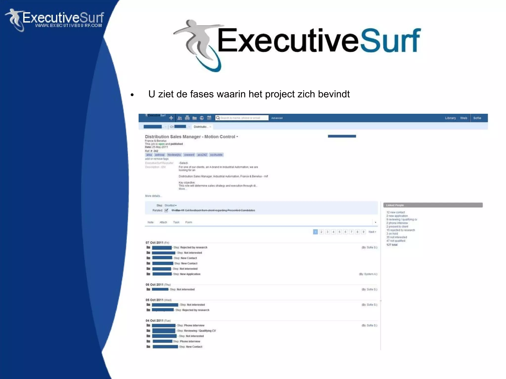 ExecutiveSurf presentatie.nl