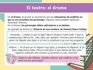 presentacion-los-generos-literarios-clasificacion-y-ejemplos | PPT