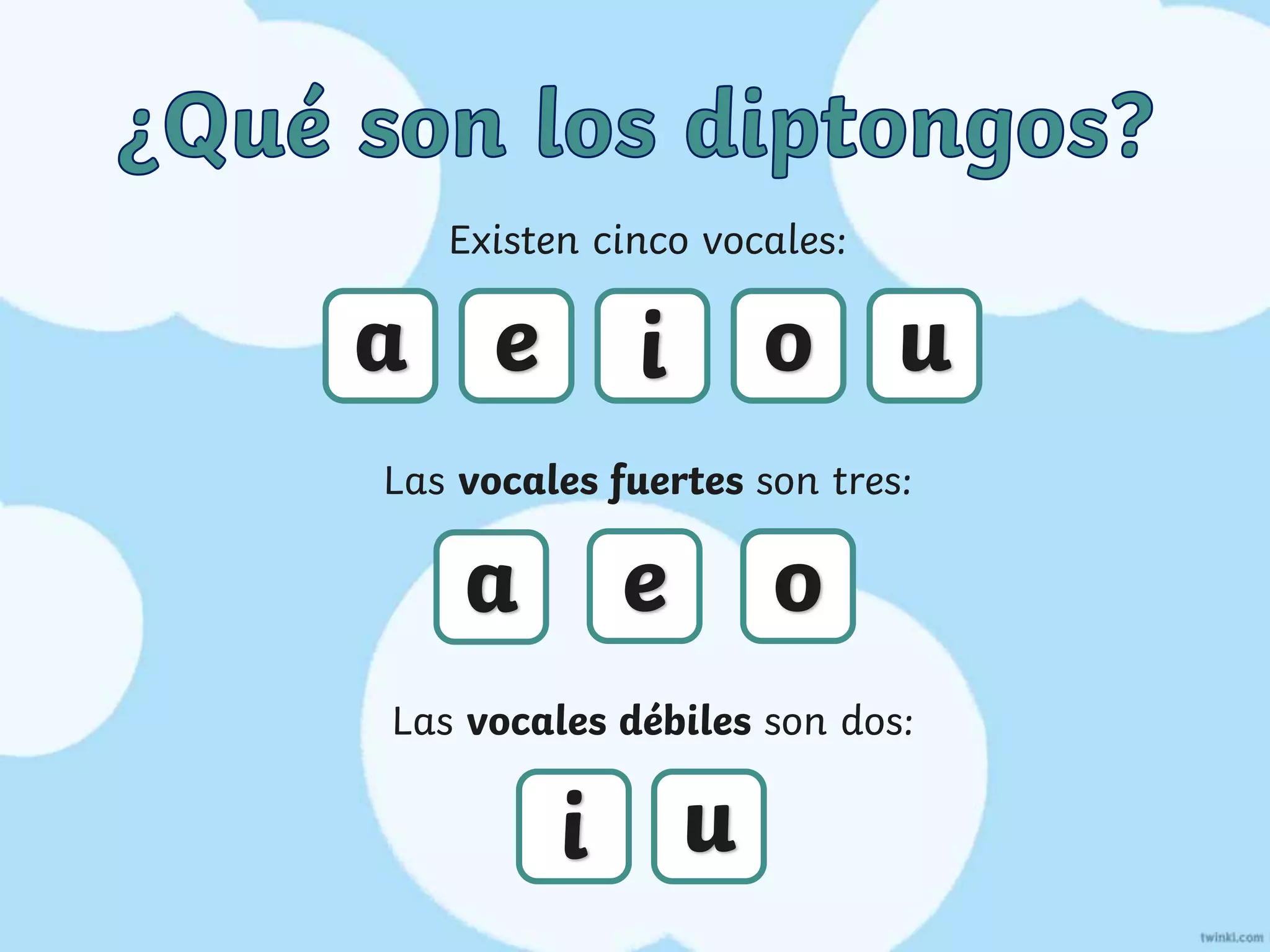 es-sl-2548378-presentacin-diptongos-triptongos-y-hiatos_ver_1.pptx ...