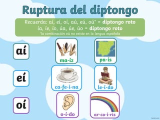 es-sl-2548378-presentacin-diptongos-triptongos-y-hiatos_ver_1.pptx