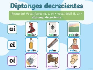 es-sl-2548378-presentacin-diptongos-triptongos-y-hiatos_ver_1.pptx