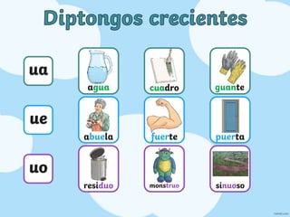 es-sl-2548378-presentacin-diptongos-triptongos-y-hiatos_ver_1.pptx