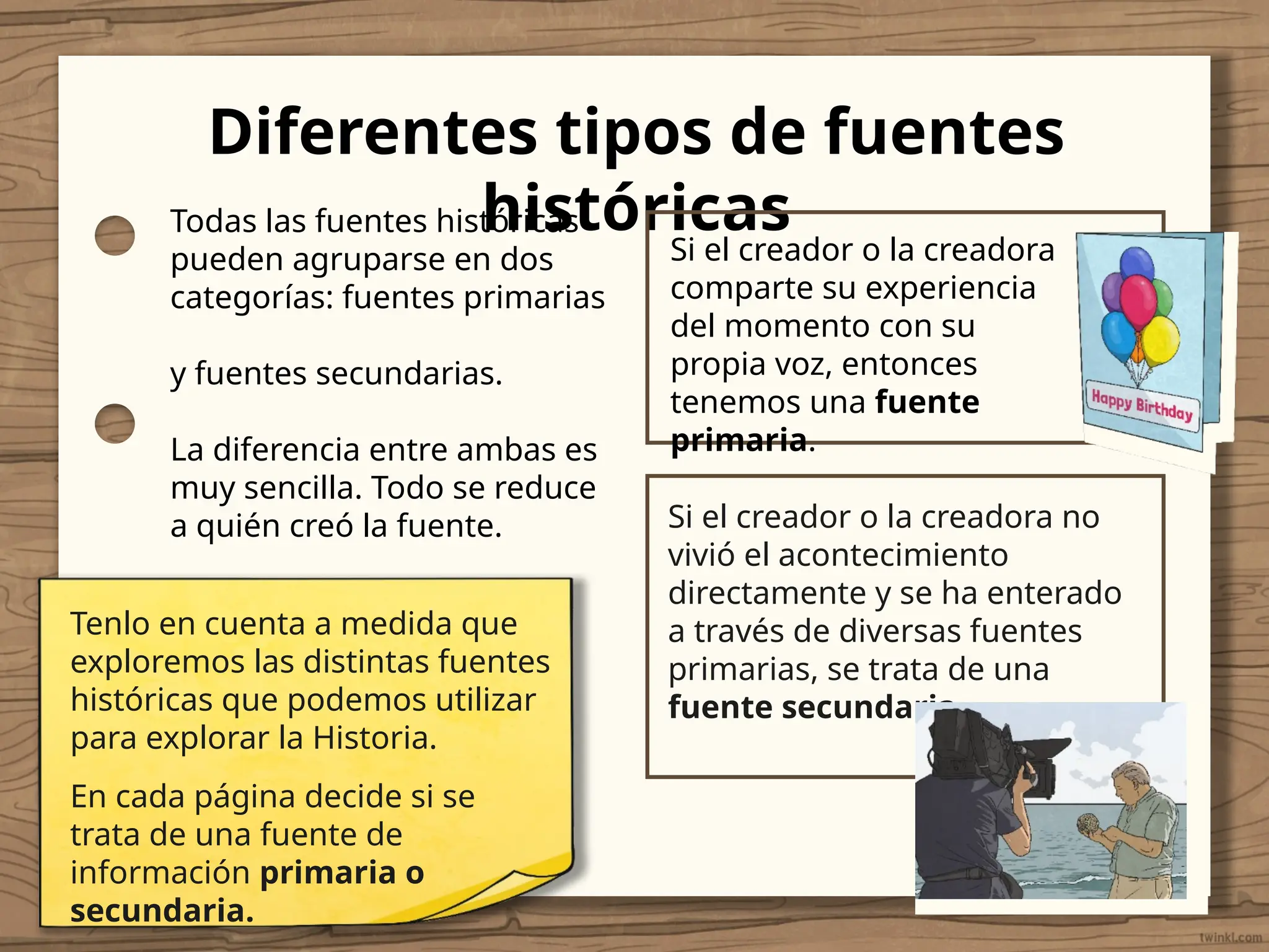 Ejemplos De Fuentes Primarias