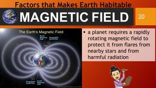 ES-Week-1-Lesson-1-Earths-Characteristics.pptx