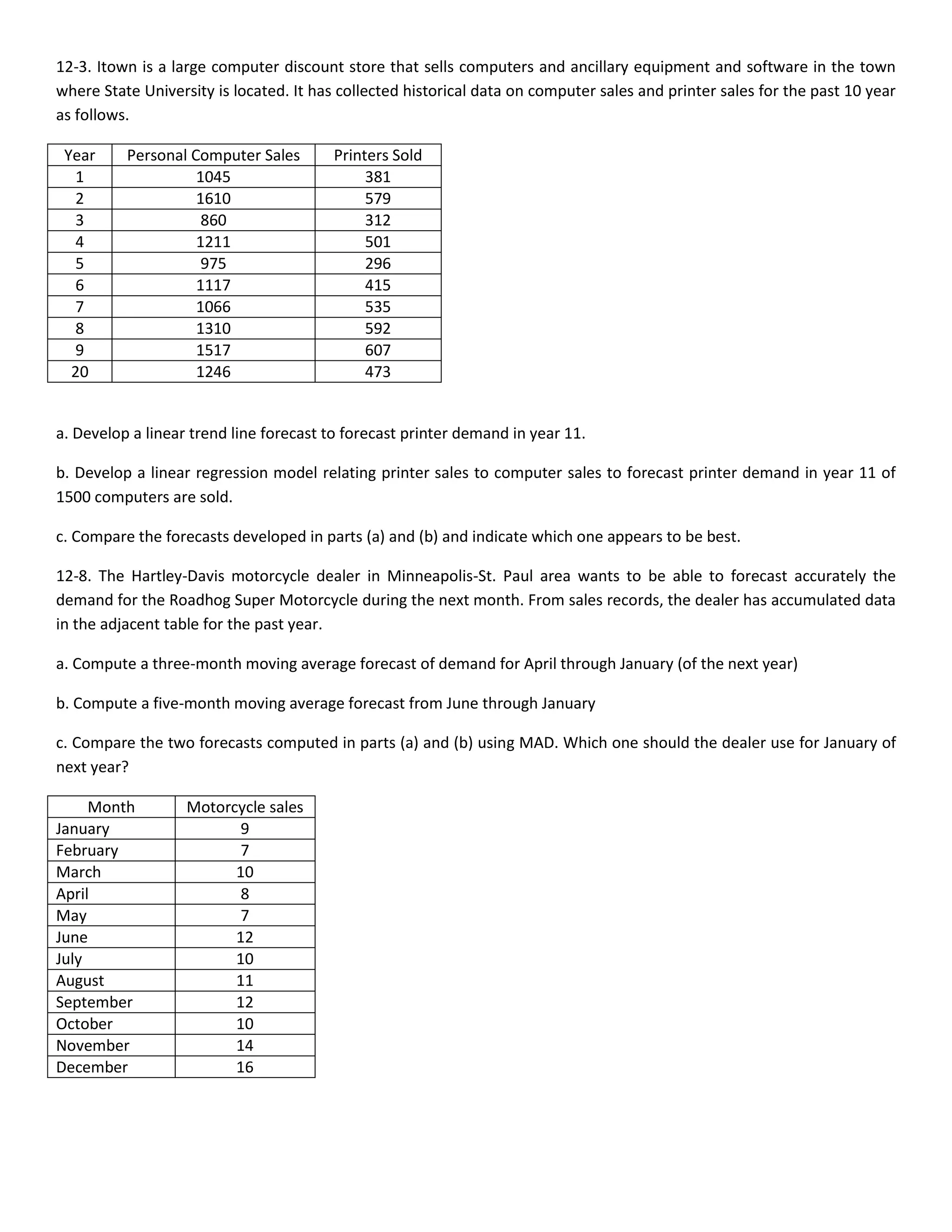 Es08 forcasting | DOCX