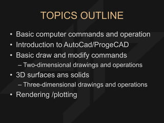 ES083 CLASS INTRO.pptx