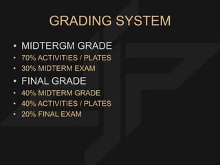 ES083 CLASS INTRO.pptx