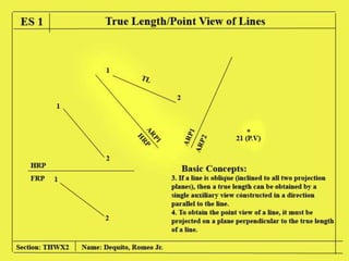 ES 1 - TL/PV of Lines & EV/TS of Planes | PPTX