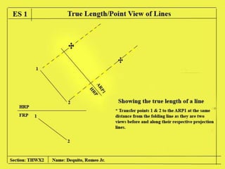 ES 1 - TL/PV of Lines & EV/TS of Planes | PPTX