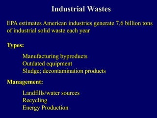 ES103 CH23 Solid Wastes I.ppt