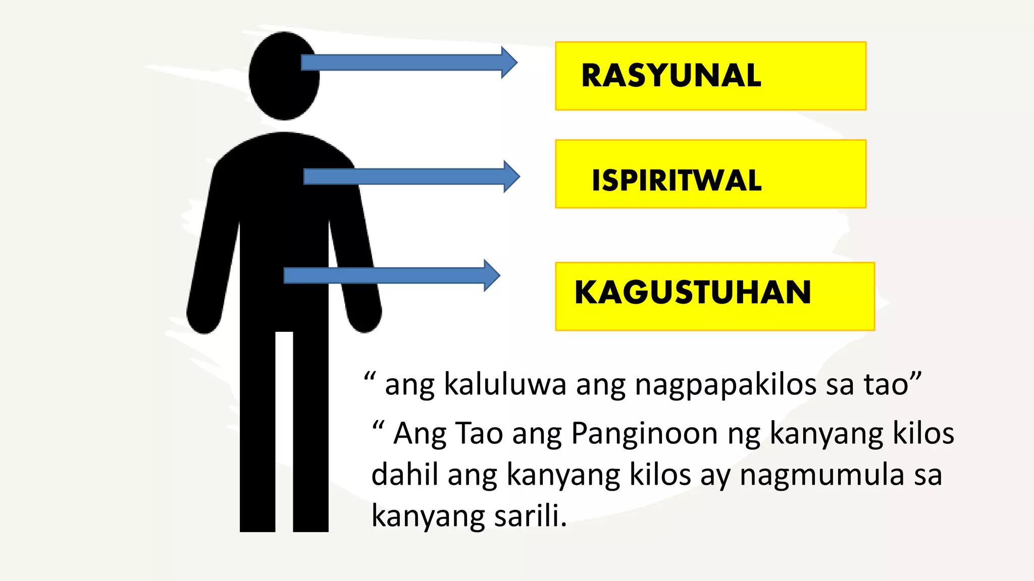 ES_10 Q2Modyul 2.pptx