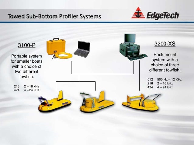 Edgetech Marine technologies presentation at Codevintec's Workshop (b…