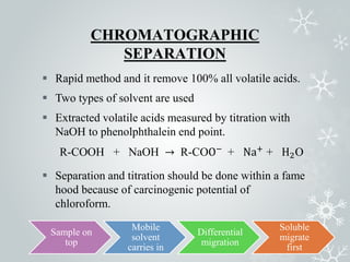 Parameters of waste water analysis | PPTX