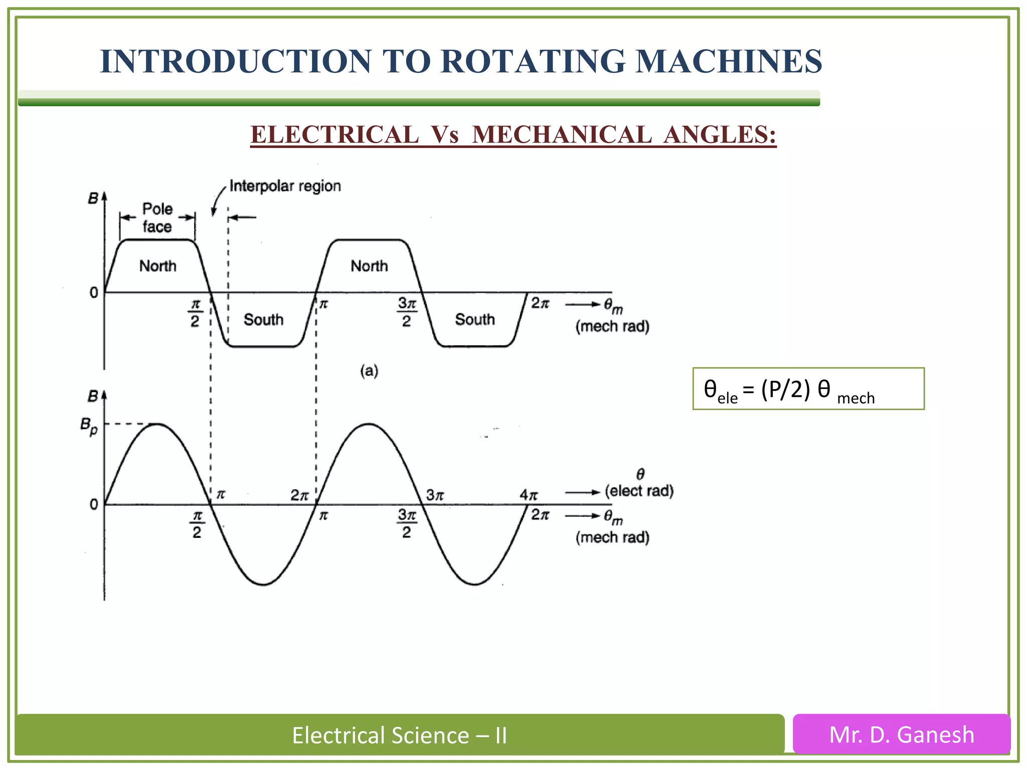 introduction to rotating machines | PPTX