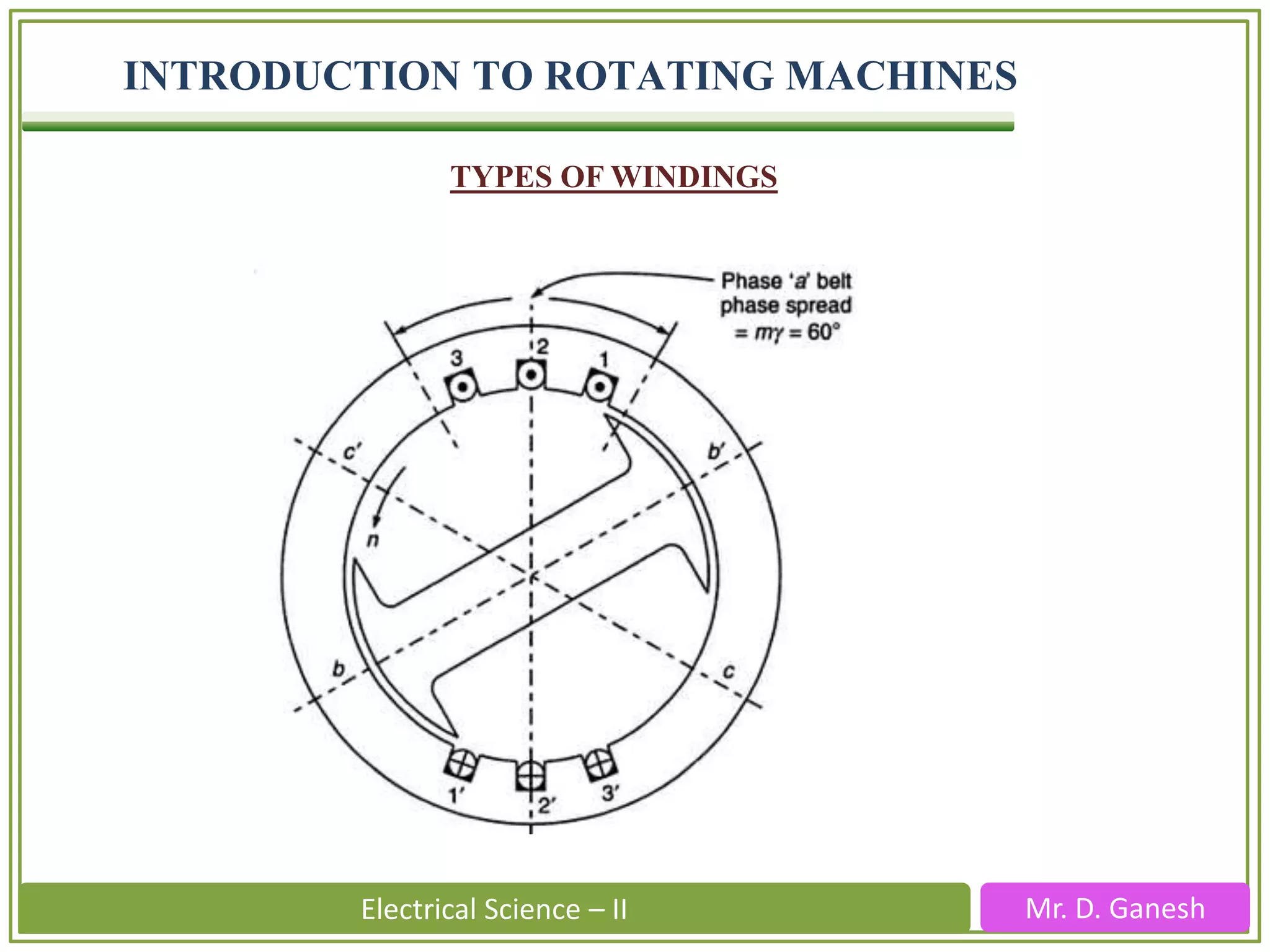 introduction to rotating machines | PPTX