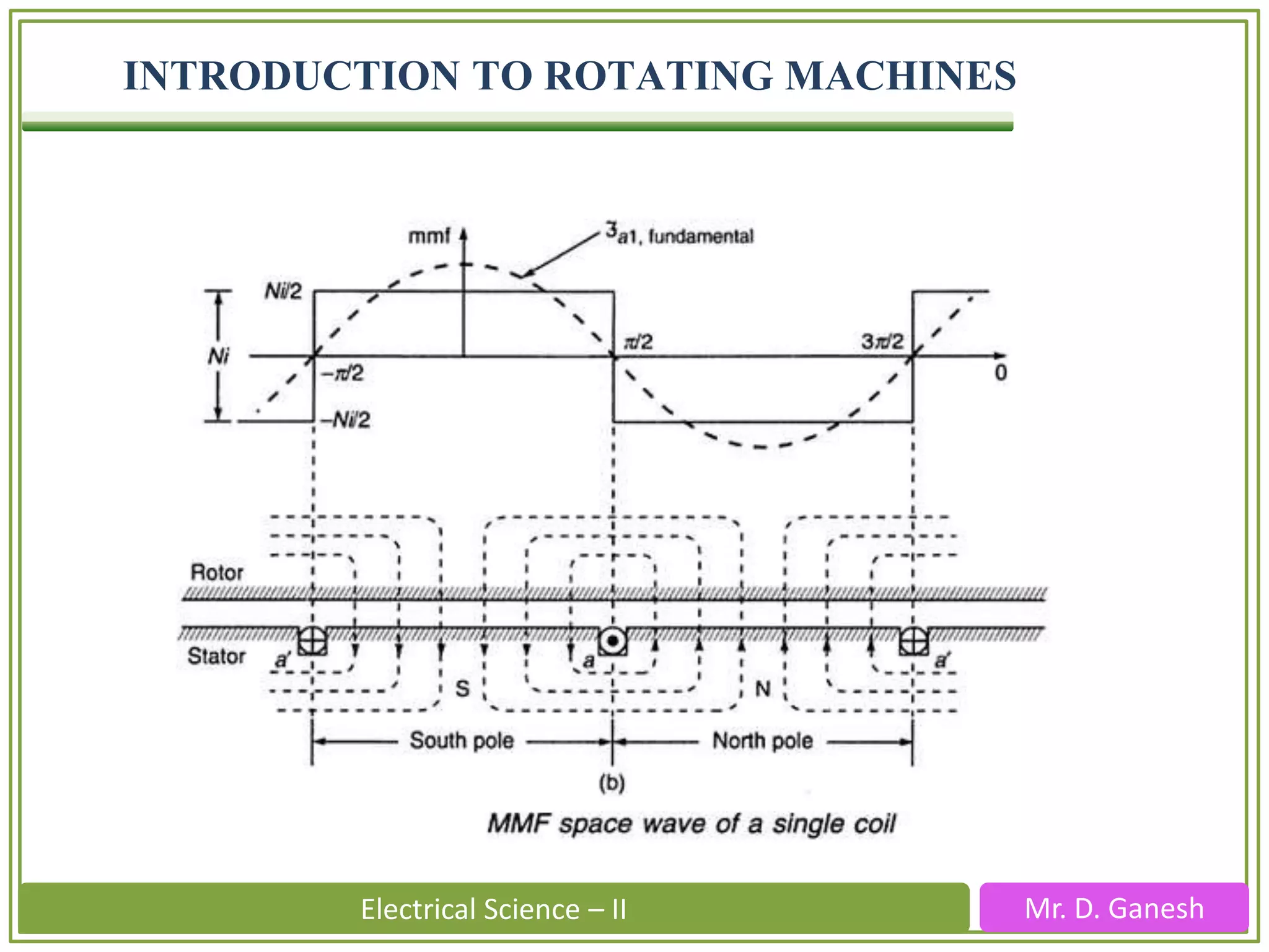 introduction to rotating machines | PPTX