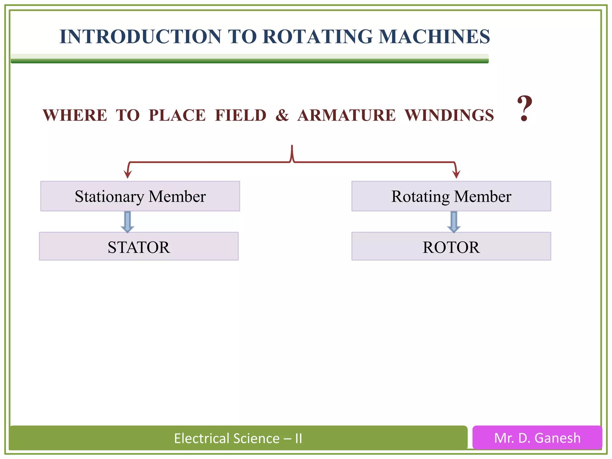 introduction to rotating machines | PPTX