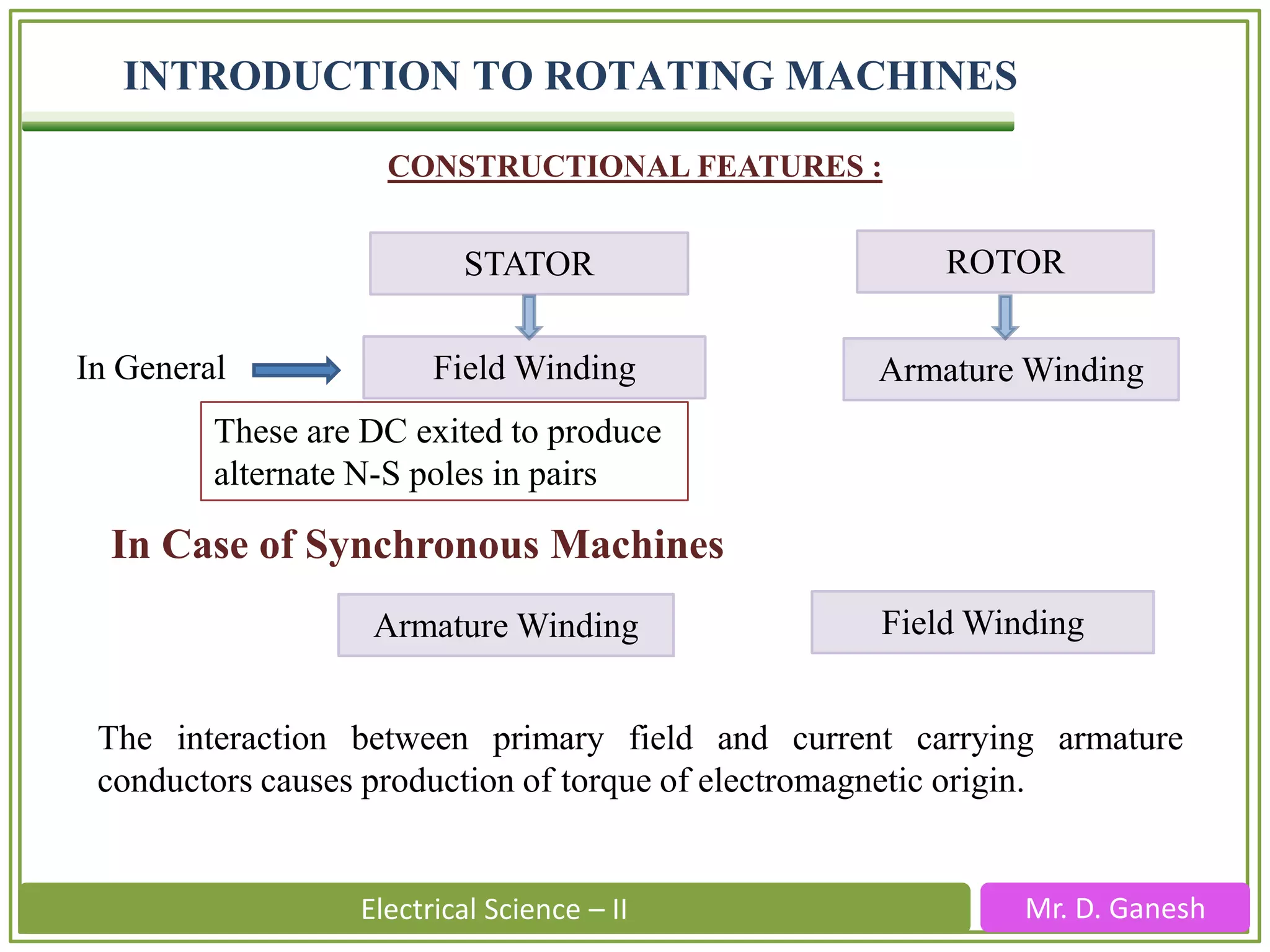introduction to rotating machines | PPTX