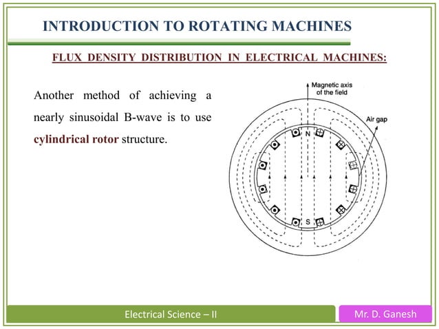 introduction to rotating machines | PPTX | Physics | Science