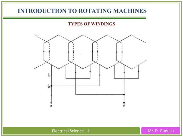 introduction to rotating machines | PPTX | Physics | Science