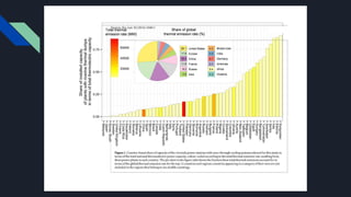 Thermal pollution | PDF