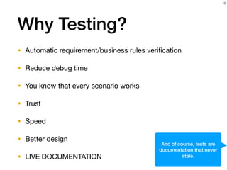 ES3-2020-05 Testing | PPT