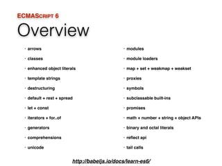 The New JavaScript: ES6 | PDF