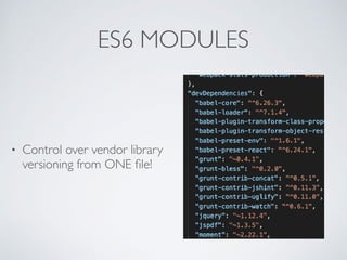 ES6 modules | PDF