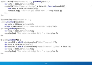 ECMAScript 6의 새로운 것들! | PPTX