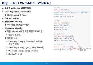 ECMAScript 6의 새로운 것들! | PPTX