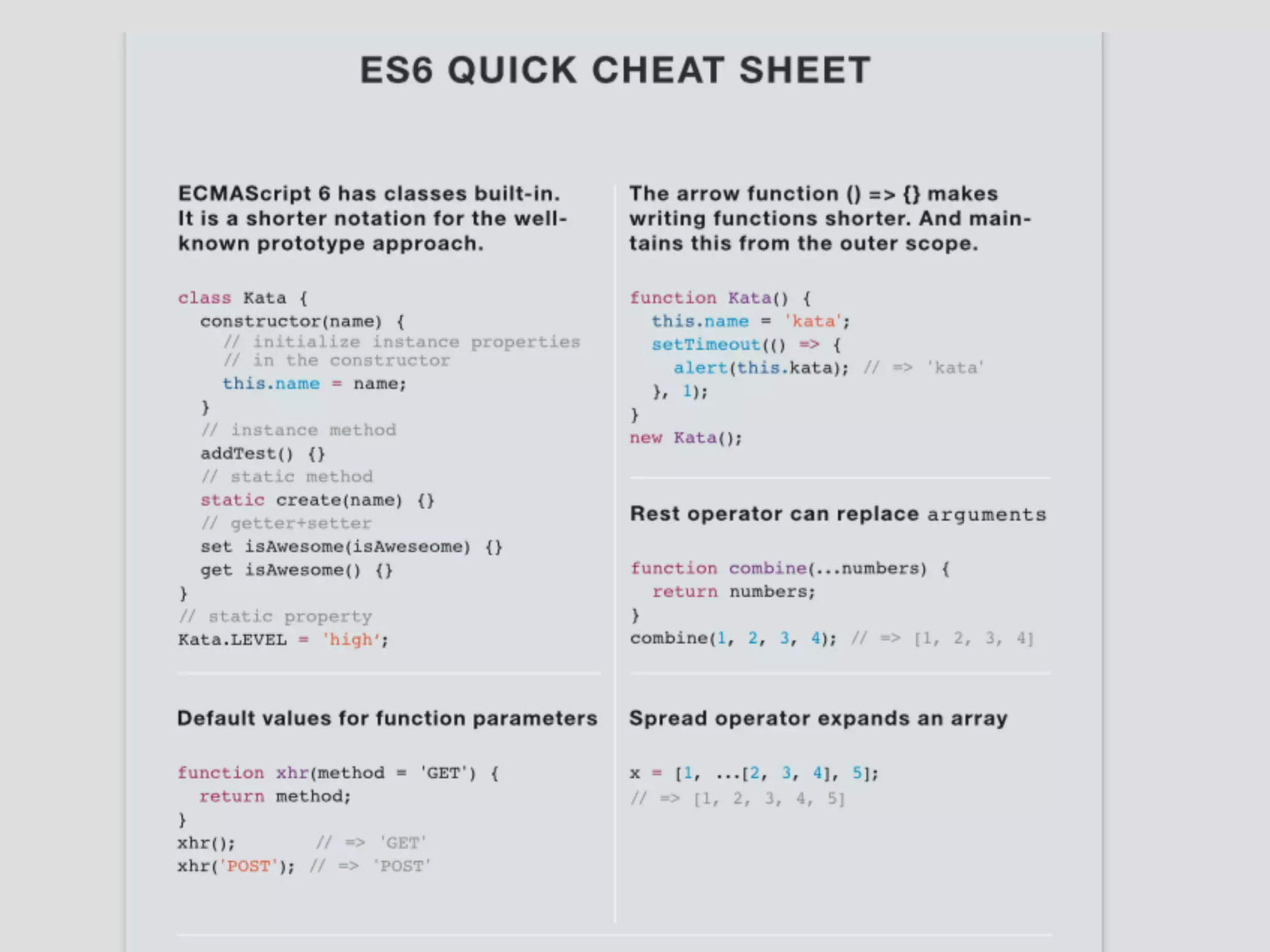 ECMAScript 6 for real | PPT