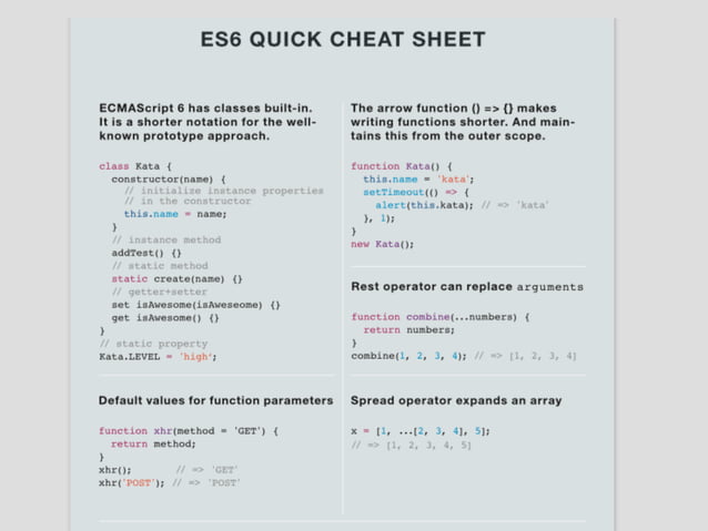 ECMAScript 6 for real | PPT