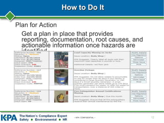 Seven Parts of an Effective Injury and Illness Prevention Plan | PPTX
