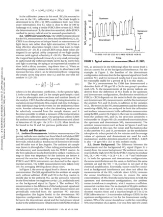 Measurements of Peroxy Radicals Using Chemical Amplification-Cavity ...