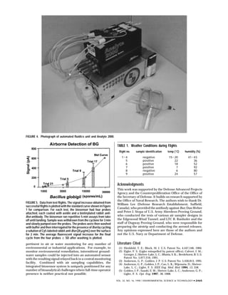 Remote Sensing Using an Airborne Biosensor | PDF
