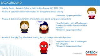 Isabelle Diacaire - From Ariadnas to Industry R&D in optics and ...