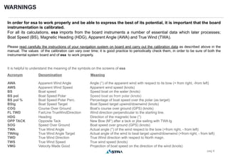 esa: operating manual 1.2.0 (eng) | PPT