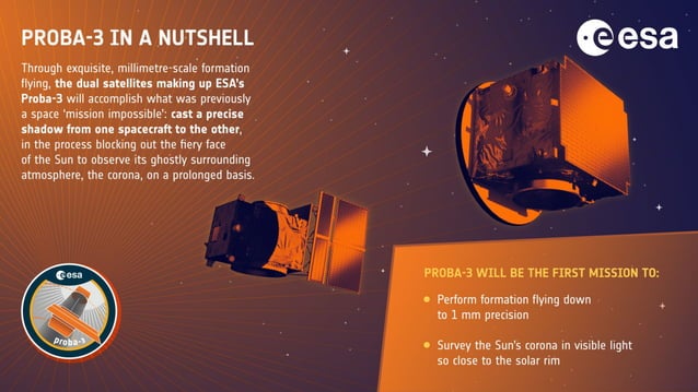 ESA PROBA-3 MIDIA KIT - LAUNCH AND OPPERATIONS | PDF