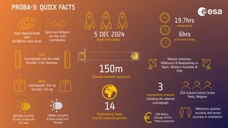 ESA PROBA-3 MIDIA KIT - LAUNCH AND OPPERATIONS | PDF