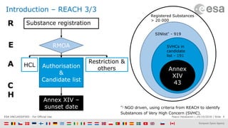 Impact of REACH regulation on European space industry | PDF