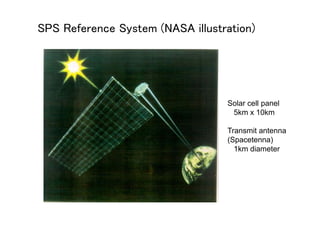 Importance of SSPS in SDG and ESG, and importance of antennas in SSPS | PPT