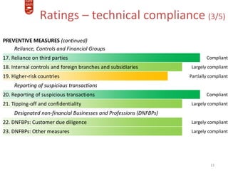 ESAAMLG - World Bank Mutual Evaluation Report of Ethiopia - 2015 | PDF