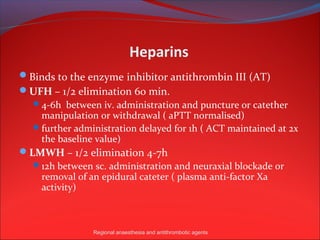 ESA- antitrombotic therapy | PPT | Blood Disorders | Diseases and ...