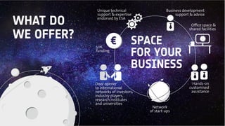 Space Edition, Sven Lilla, ESA BIC | PPT