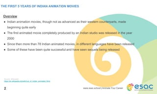 THE FIRST 5 YEARS OF INDIAN ANIMATION MOVIES | PPT
